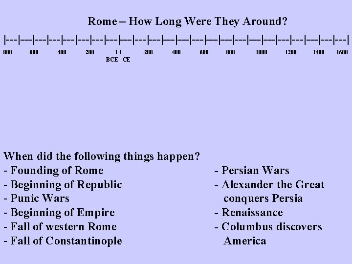 Rome How Long Were They Around 800 600