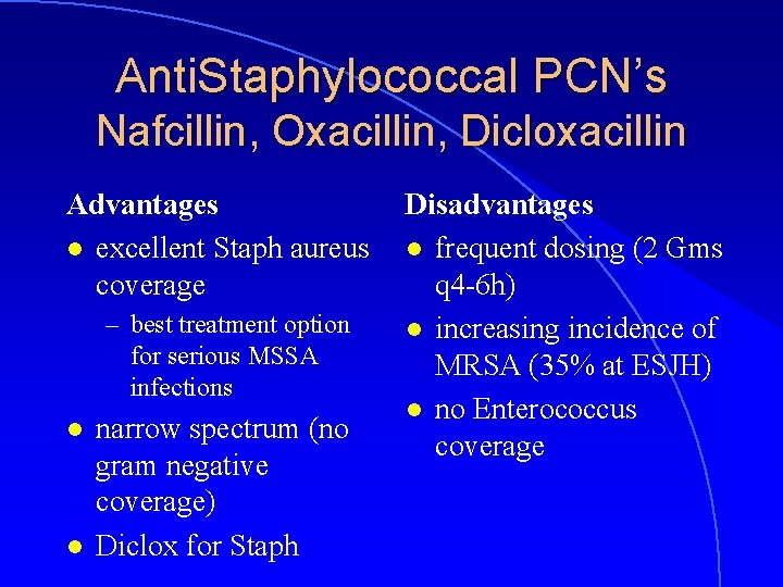 Bugs and Drugs Solving the Antibiotic Dilemma Catherine