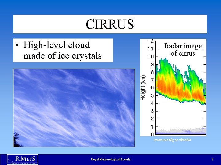 CLOUDS Types formation and characteristics TALKS IN A