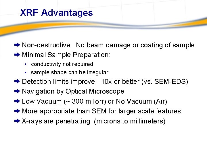 ORBIS MicroEDXRF System XRF Advantages Nondestructive No beam