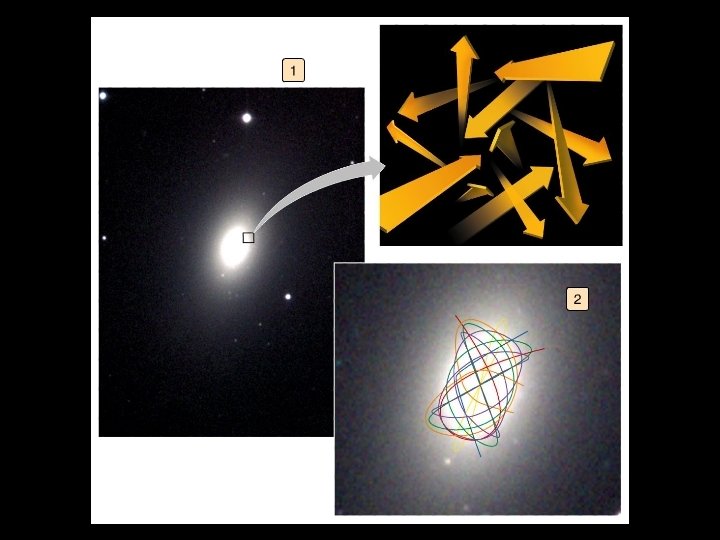 Our Place in the Cosmos Lecture 14 Galaxies