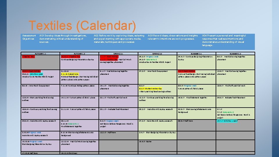 Textiles Course Calendar and Personal Learning Checklist The