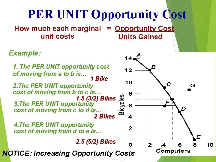 Unit 1 Basic Economic Concepts 1 REVIEW 1