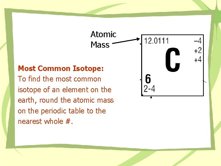 Unit 2 Atomic Structure History of the Atomic