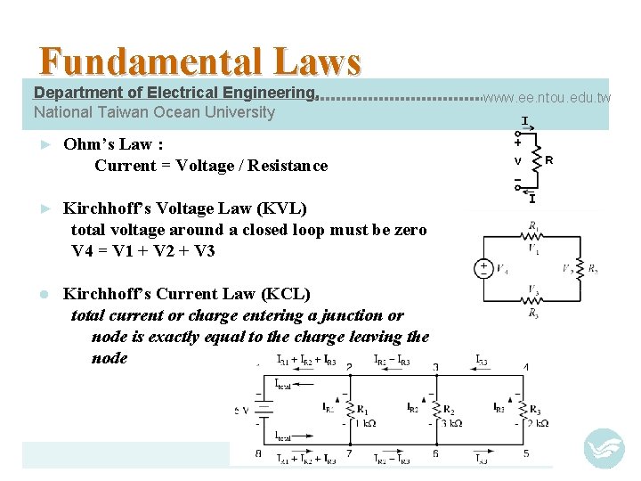 Basic Electronics Department of Electrical Engineering National Taiwan