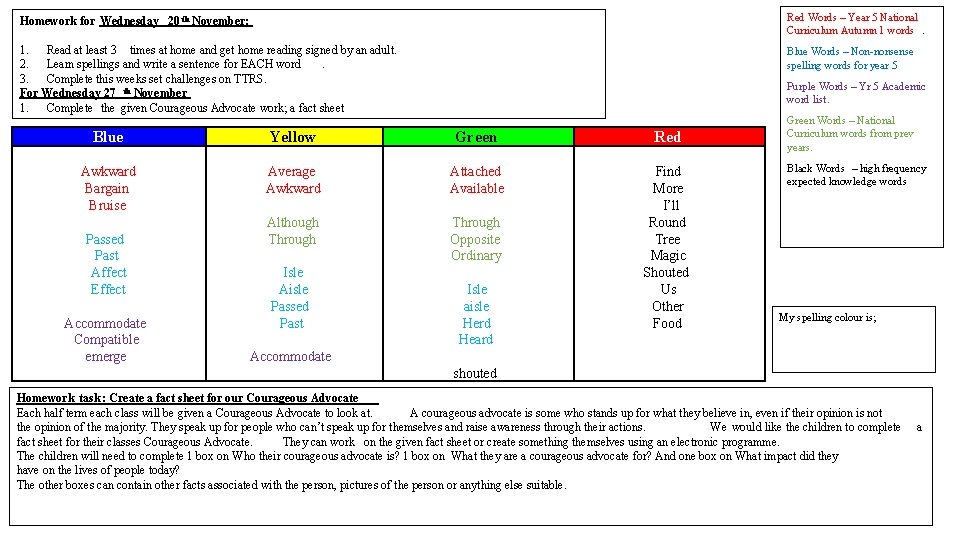 Red Words Year 5 National Curriculum Autumn 1