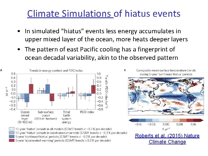 Was there a pause in global warming Results