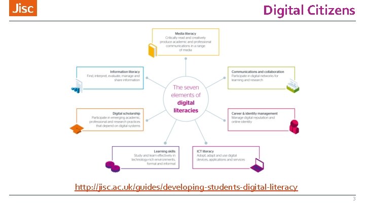 12032015 Open Badges Digital rewards and recognition of