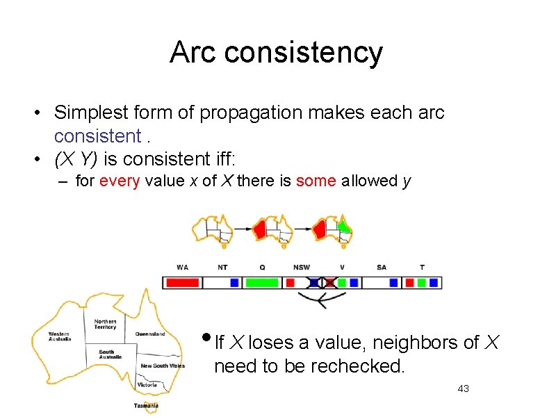Inteligencia Artificial Problemas de satisfaccin de restricciones Primavera