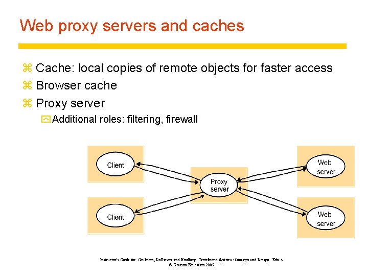 Slides for Chapter 2 Architectural Models From Coulouris