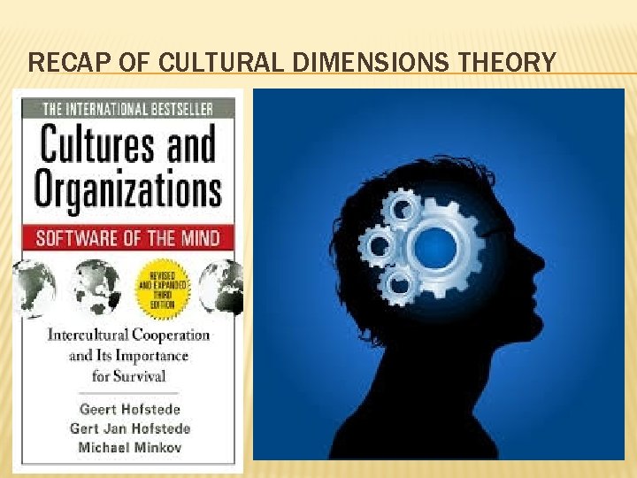 RECAP OF CULTURAL DIMENSIONS THEORY Culture is the