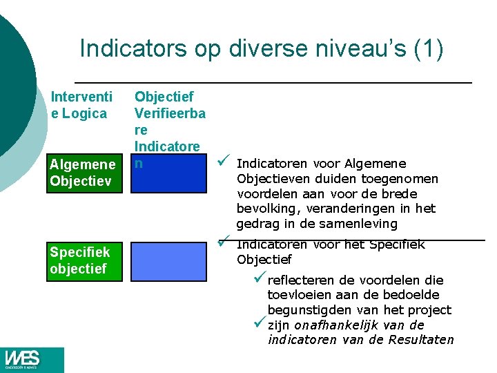 PCM voor Attachs Project Cycle Management Logisch Kader