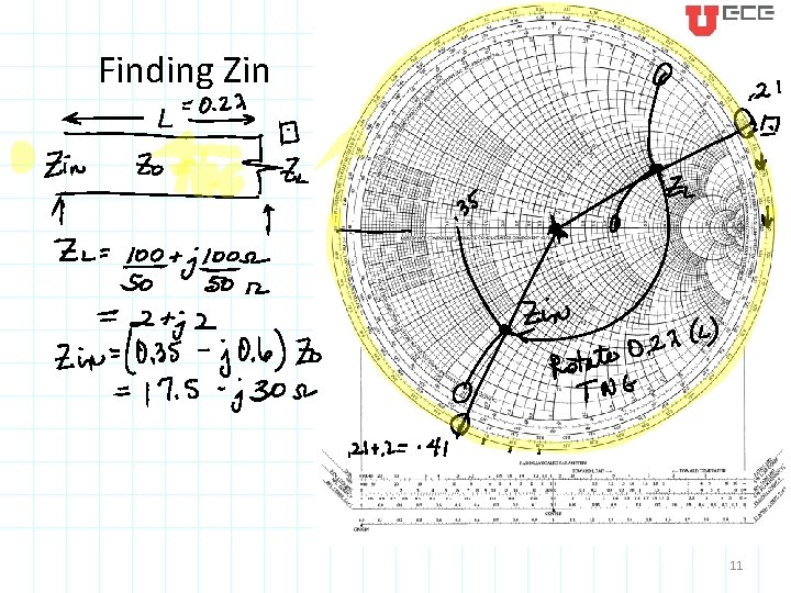 University Of Utah Introduction To Electromagnetics Lecture 12