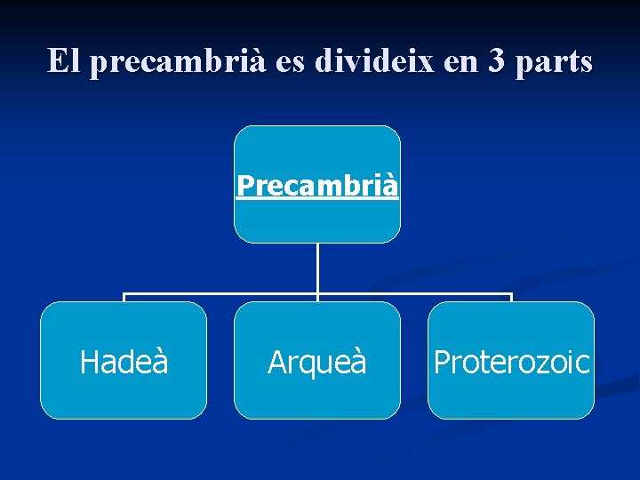 Eres geolgiques Precambri El precambri es divideix en