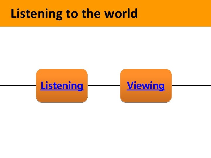 UNIT 2 Journey into the unknown UNIT 2