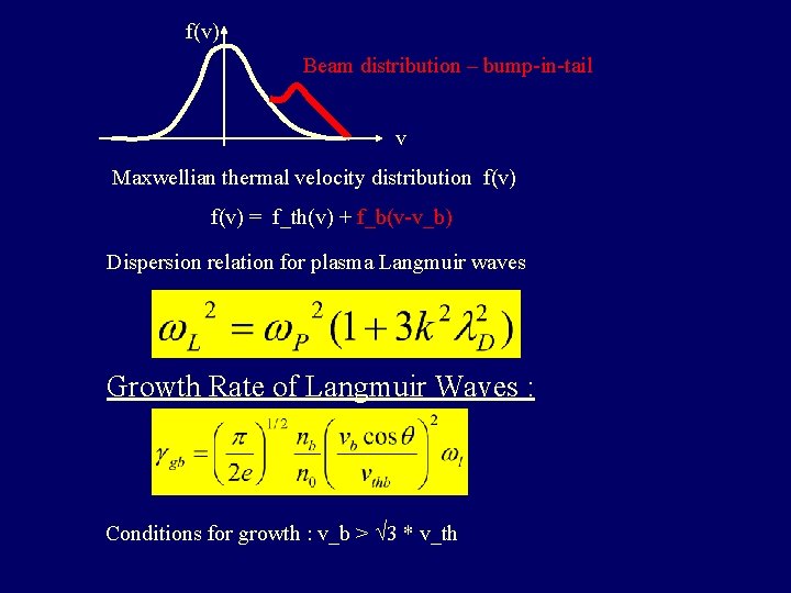 Interplanetary Electron Beams SIRA Imaging and Science Prospects