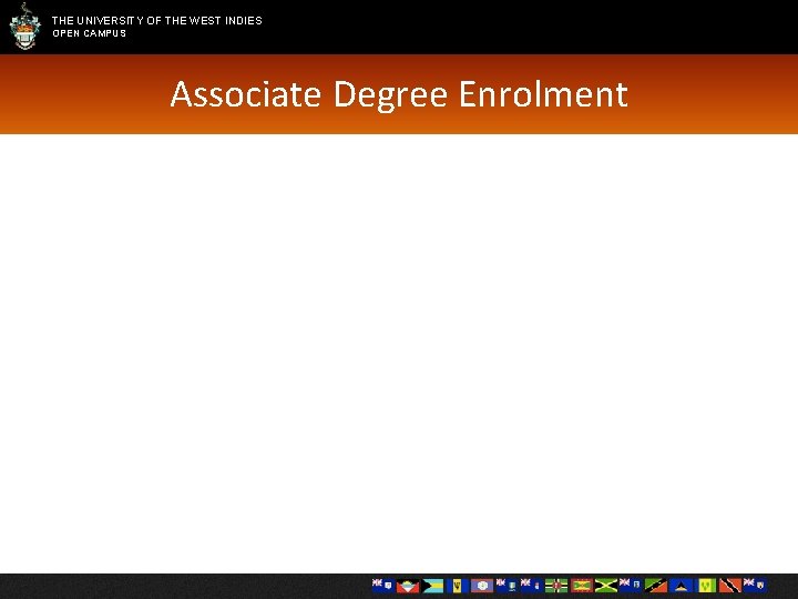 THE UNIVERSITY OF THE WEST INDIES OPEN CAMPUS