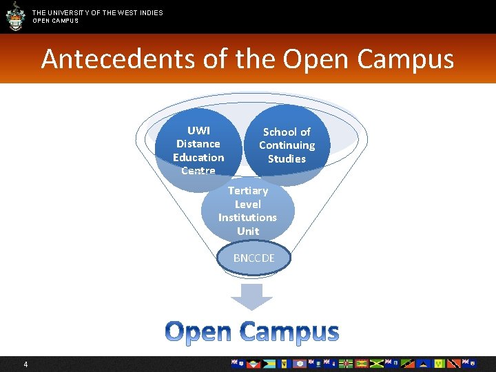 THE UNIVERSITY OF THE WEST INDIES OPEN CAMPUS