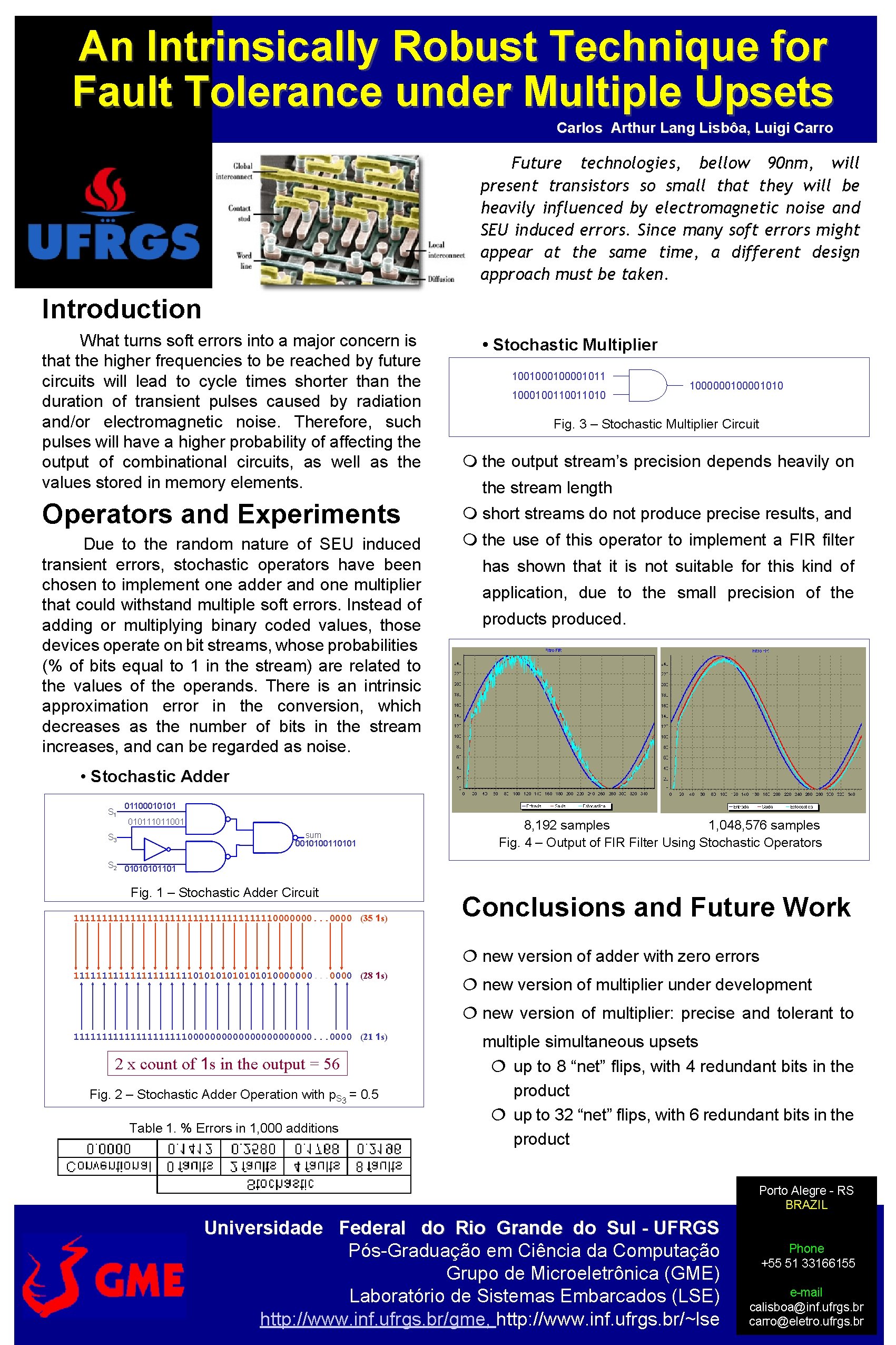 An Intrinsically Robust Technique for Fault Tolerance under