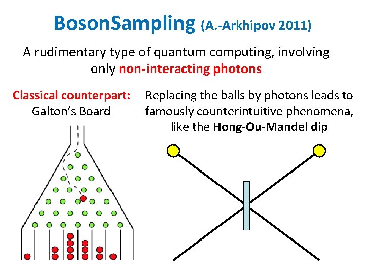 Verification of Boson Sampling Devices Scott Aaronson MIT