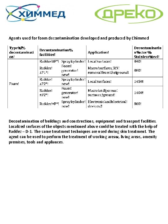 Decontamination facilities against radiation pollution 1 Introduction ...