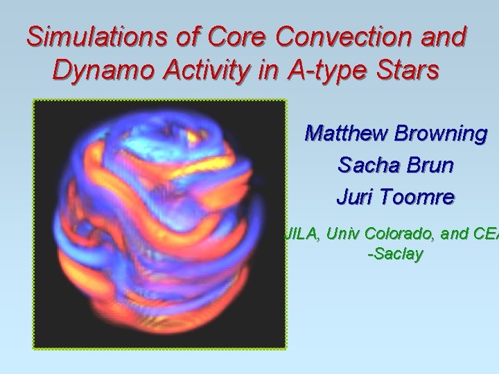 Simulations of Core Convection and Dynamo Activity in