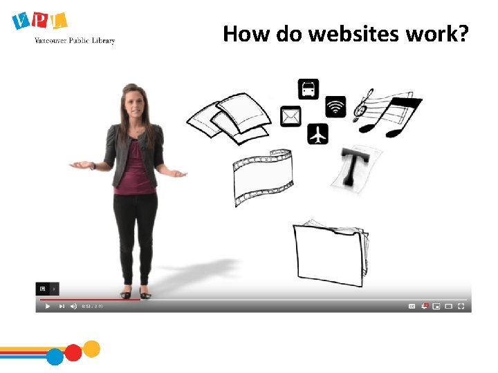 Creating a Website with Word Press Vancouver Public