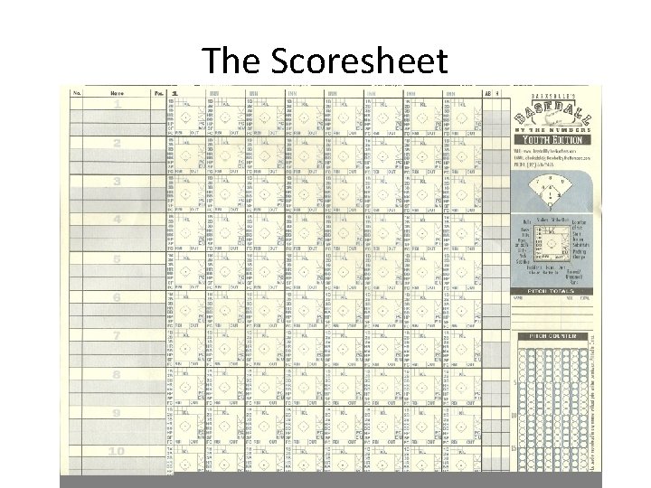 Scorekeeping 101 Pearland Little League 2012 Erik Brown