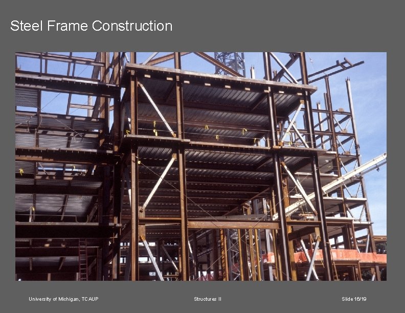 Architecture 324 Structures II Column Analysis and Design