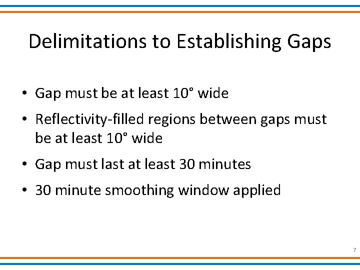 Measuring gaps in tropical cyclone rainbands using Level