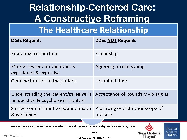 Breakthrough Communication Enhancing the ProviderPatientFamily ...