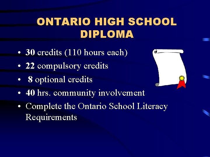 Grade 9 Education Plan ONTARIO HIGH SCHOOL DIPLOMA