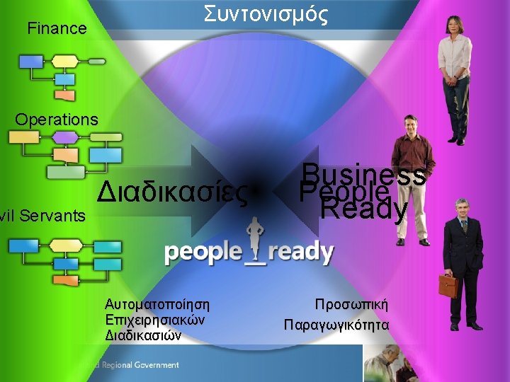 Microsoft Citizen Service Platform Public Sector Microsoft Hellas