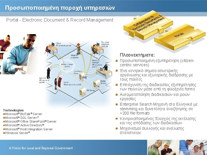 Microsoft Citizen Service Platform Public Sector Microsoft Hellas
