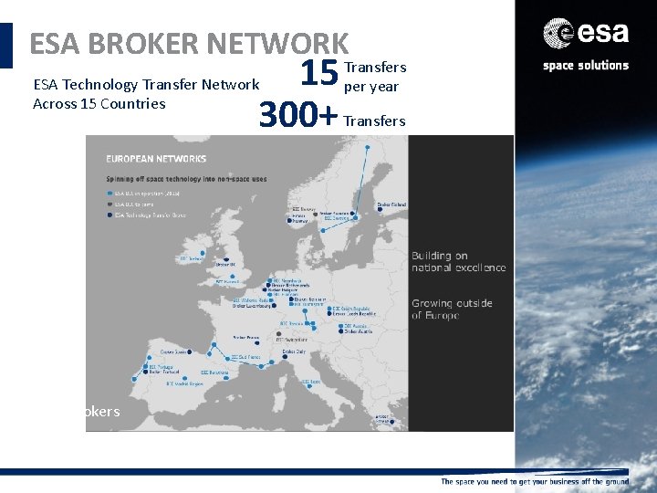 ESA SPACE SOLUTIONS DOWN TO EARTH Ing Pavel