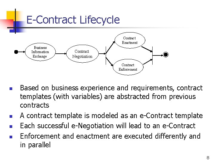 A ThreeLayer Architecture for EContract Enforcement in an