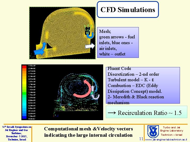 Flameless Oxidation Combustor Development for a Sequential Combustion