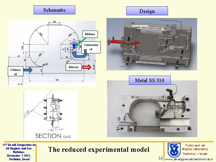 Flameless Oxidation Combustor Development for a Sequential Combustion