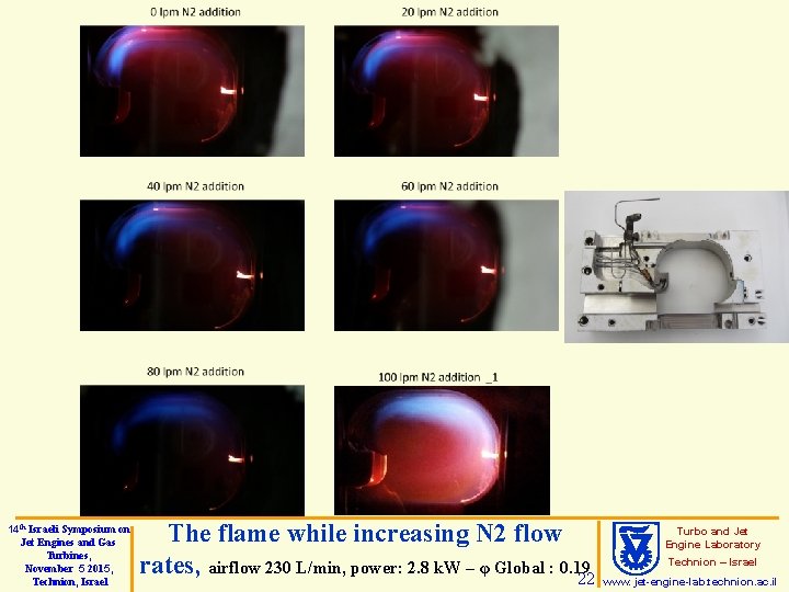 Flameless Oxidation Combustor Development for a Sequential Combustion