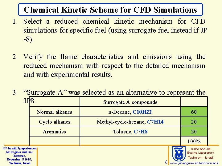 Flameless Oxidation Combustor Development for a Sequential Combustion