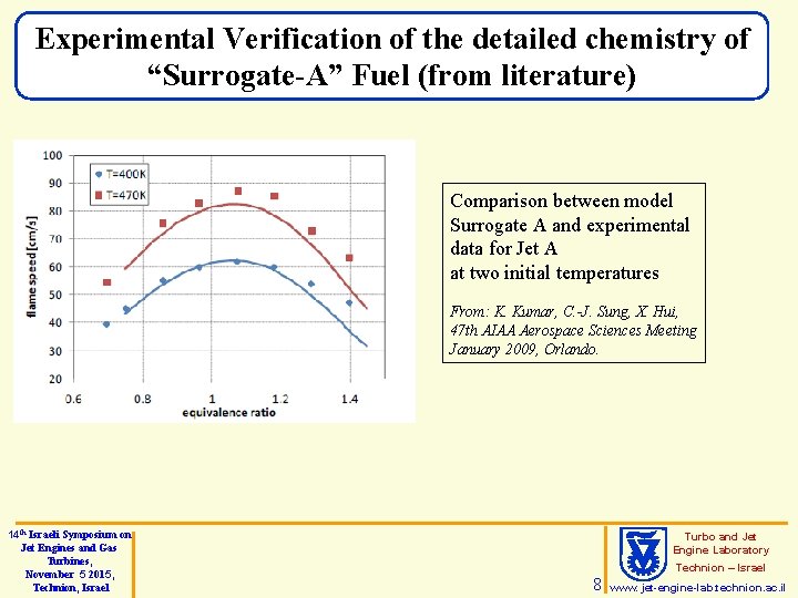 Flameless Oxidation Combustor Development for a Sequential Combustion