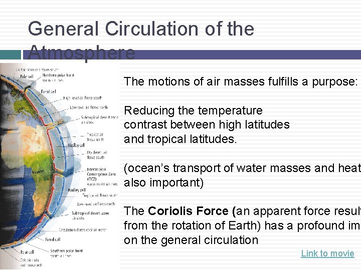 Description of the General Circulation of the Atmosphere