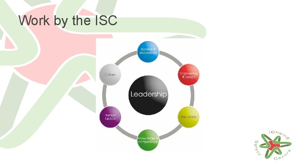 Human factors in real life applications a SCUBA