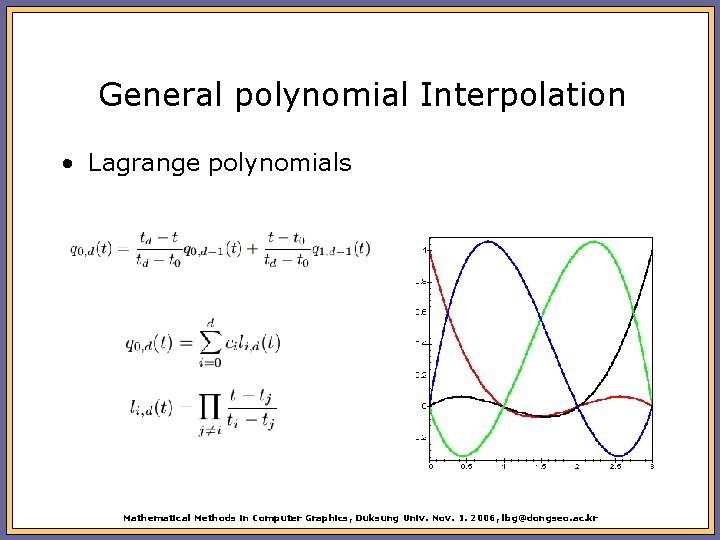 Mathematical Methods in Computer Graphics ByungGook Lee Dongseo