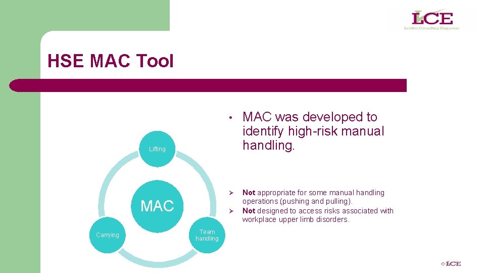 ERGONOMICS ASSESSMENT TOOLS FOR CONSTRUCTION INDUSTRY Ita Leyden