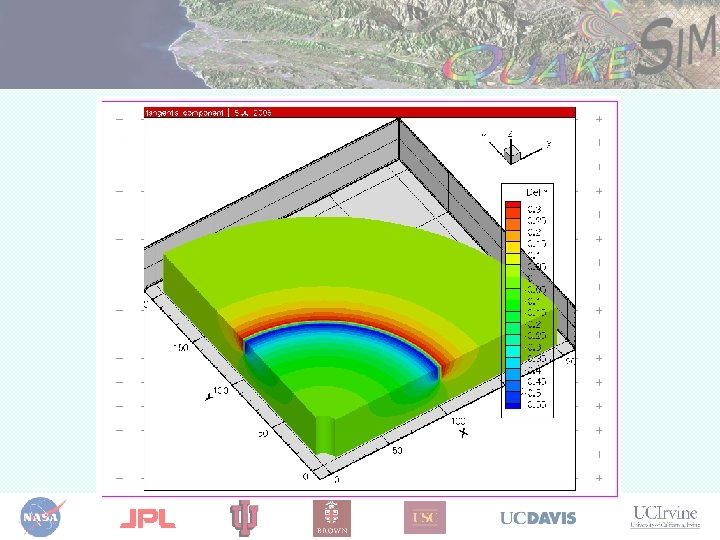 Geo FEST tutorial What is Geo FEST Geophysical