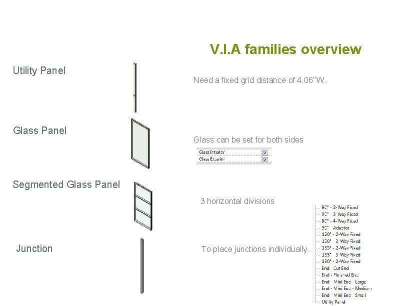 V I A Modeling Guide For Revit Families