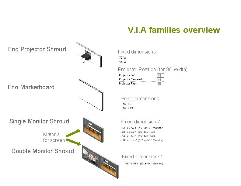 V I A Modeling Guide For Revit Families