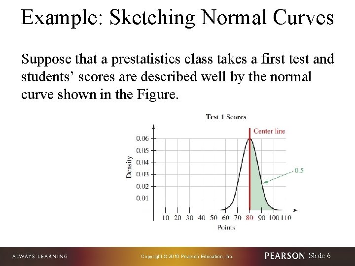 5 4 Finding Probabilities for a Normal Distribution