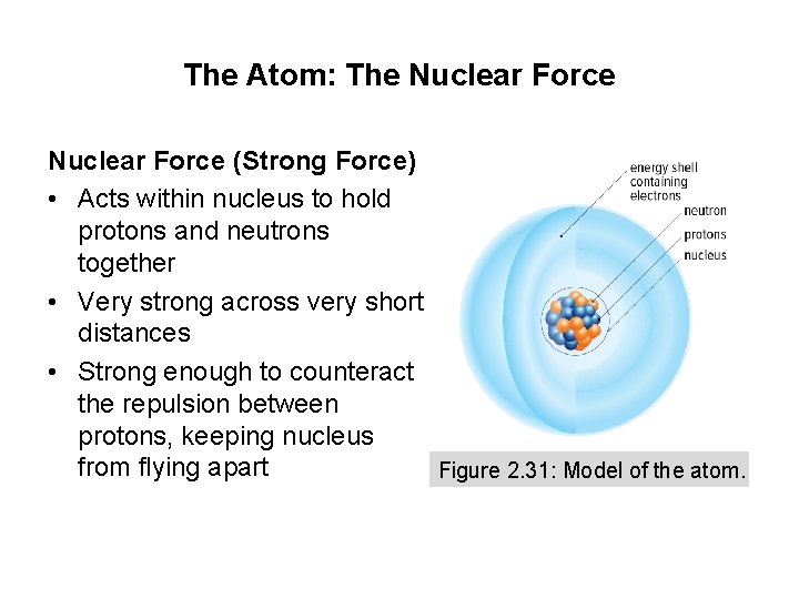 The History of the Atom 1 3 Atomic